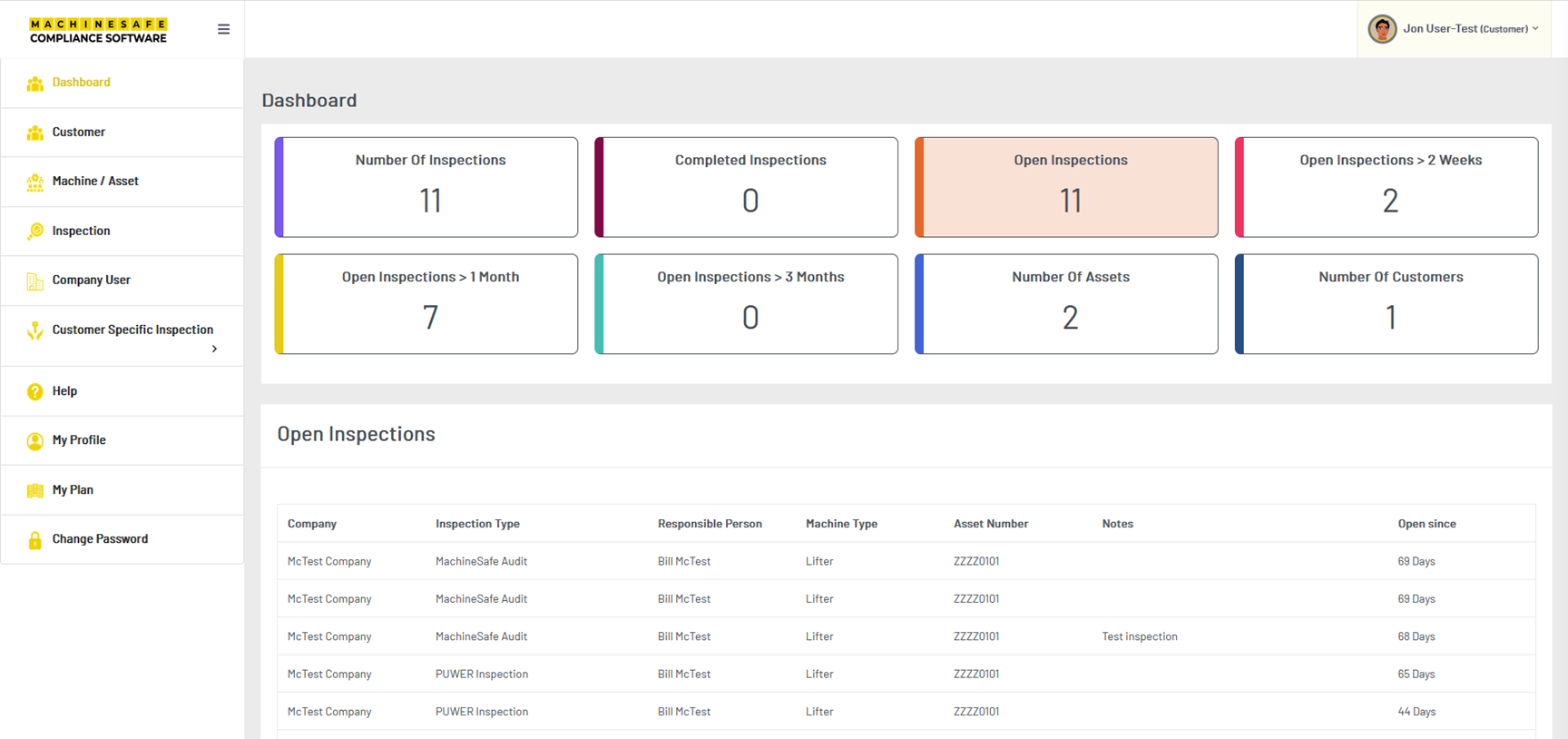MachineSafe PUWER Training